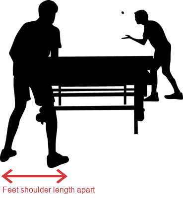 How To Improve At Ping Pong - The Games Guy